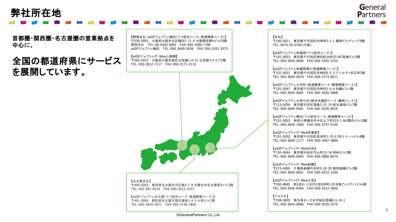 報道機関・メディアの方向け 資料｜株式会社ゼネラルパートナーズ